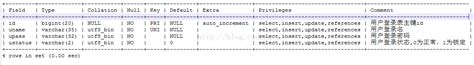Mysql数据定义语句：create（创建）命令、alter（修改）命令、drop（删除） 数据定义命令有 Csdn博客