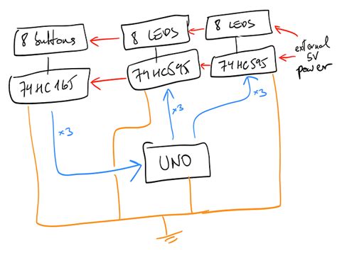 74hc165n and max input current general electronics arduino forum