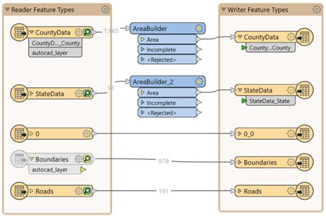Reading Autocad Map 3d Object Data Fme Support Center