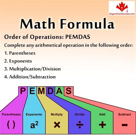 Mathformula Order Of Operations Pemdas Complete Any Arithmetical