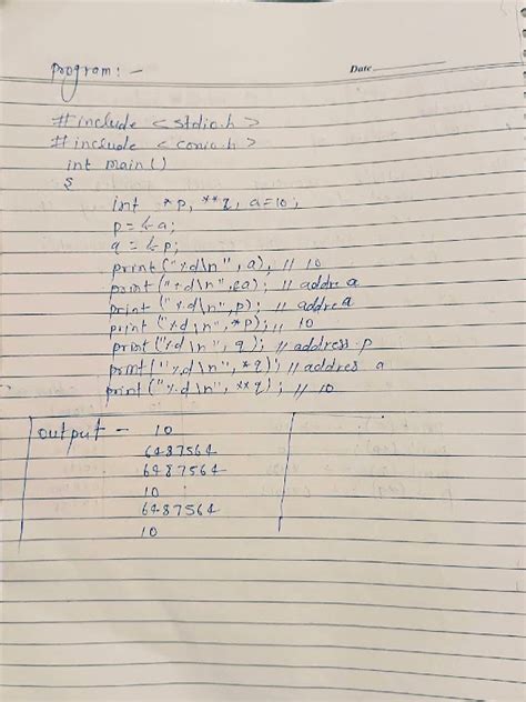 Pointer In C Language What Is Pointer In C Language Pointer
