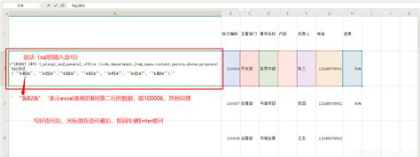 将excel表的数据转换成sql语句 excel转sql csdn博客