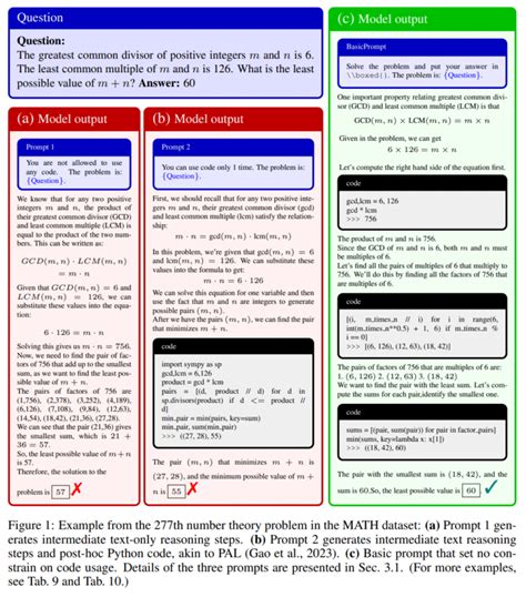 Gpt 4 Code Interpreter Smashes Maths Benchmarks Hits New Sota