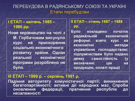 Україна в умовах наростання системної кризи тоталітарного ладу Online Presentation