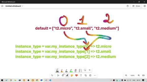 97 Terraform Input Variables Phần 12 Youtube