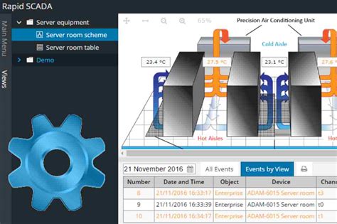 Rapid Scada Vulnerabilities Cybersplice