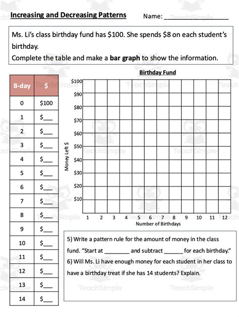 Increasing And Decreasing Patterns Worksheet Tables Graphs Money Math By Teach Simple