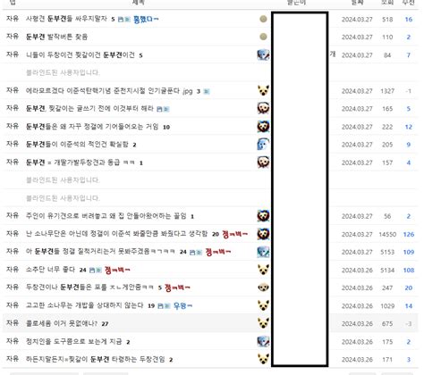 정갤 민심 신뢰도 테스트 정치시사 에펨코리아
