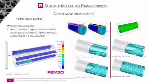 Manufacturing Process Optimization By Means Of Simulation For Technical And Sport Equipment Ppt