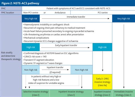 Acs Conference 2026 Acs Ebooks Ausmalbilderfurkinderde