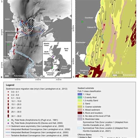 Sediment Wave Dynamics At Offshore Independent Sediment Wave Assemblage Download Scientific