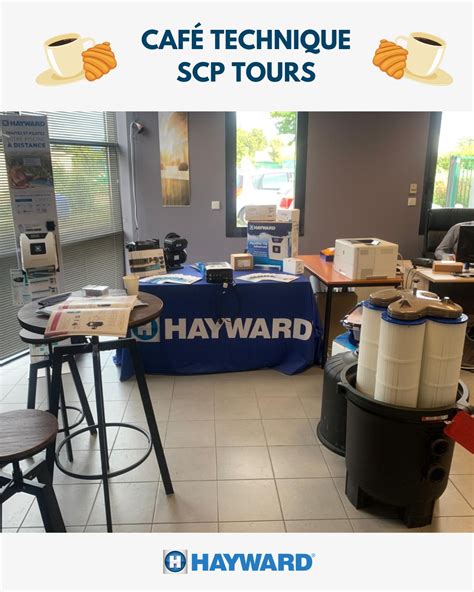 Daniel Bos On Linkedin 👍