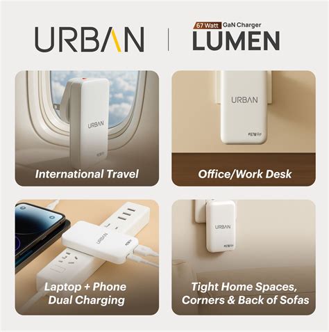 Urban Launches Lumen Gan Charger With 67w Output Dual Port At Inr 1799 • Techvorm