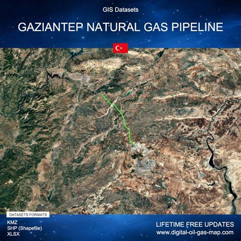 Gis Datasets Of Gaziantep Natural Gas Pipeline Pipeline Route Pigging