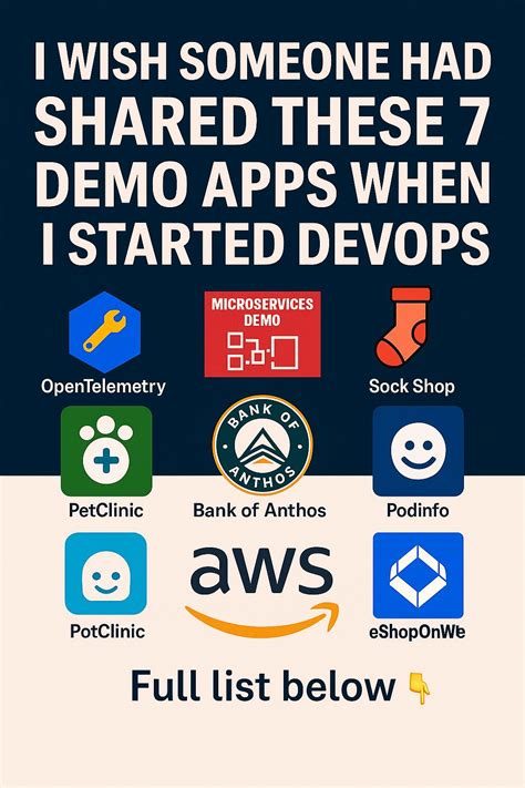 devops cloudcomputing kubernetes docker ci cd aws gcp careergrowth… neamul kabir emon