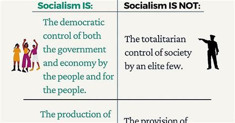 Contrary To What Reactionaries And Fascists Would Have You Believe Words Do Actually Mean