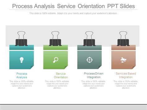 Process Analysis Service Orientation Ppt Slides