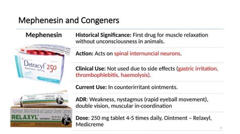 Centrally Acting Muscle Relaxants Pharmacology Pptx