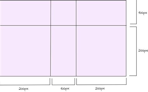 Css Cơ Bản Sự Khác Nhau Giữa Flexbox Và Grid 200lab Blog