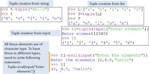 Notes Chapter 8 Tuple Manipulation