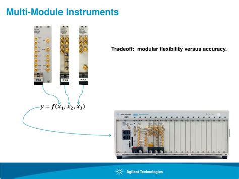 Ppt Calibration And Specification Considerations When Using Modular Instrumentation Powerpoint