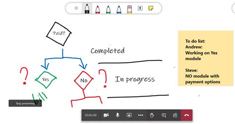 Microsoft Teams Annotate Powerpoint Slide When Sharing