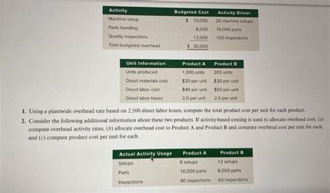Solved Exercise 4 11 Computing Product Cost Per Unit Using