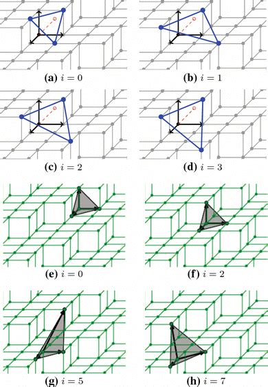 Illustration Of The Running Of 17 Algorithm 2 And The Algorithm From