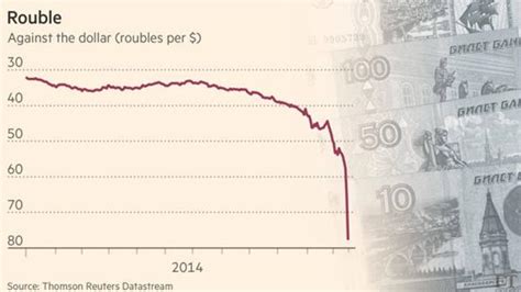 扬云飞：俄罗斯新总理米舒斯京能完成普京委以的重任吗？