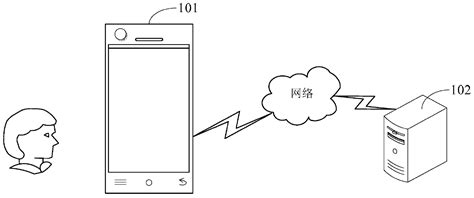 Voice Interaction Method And Device Eureka Patsnap