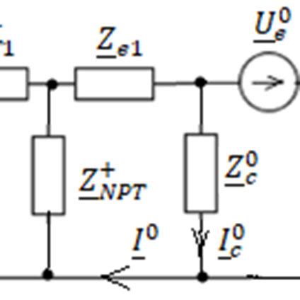 Scheme For Calculating The Zero Sequence Current Of The Capacitive Download Scientific Diagram