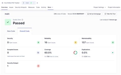 Codequality Java Jens Oberender