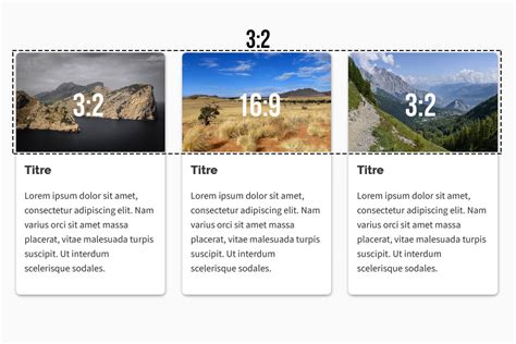 Le Format Dimage En Css Blog Développement Et Graphisme Guillaume Duverger