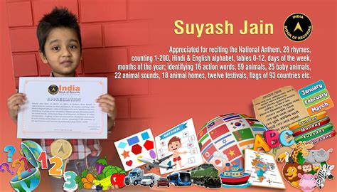 Appreciation Suyash Jain India Book Of Records