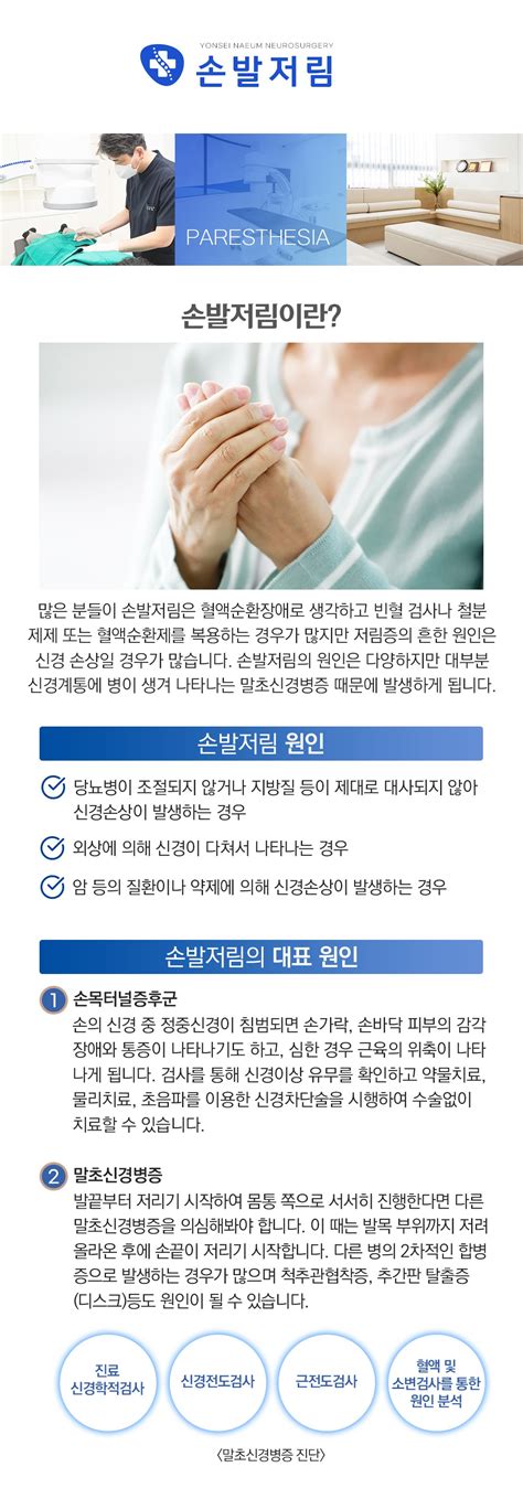 손발저림 연세나음신경외과의원