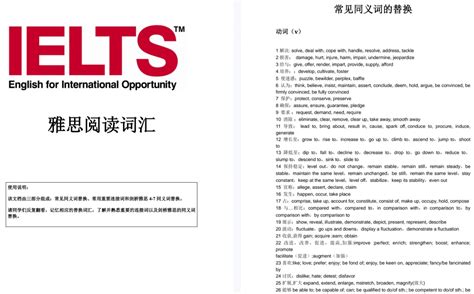 雅思听说读写四科核心词汇高清pdf建议打印背诵 哔哩哔哩