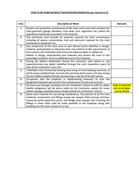Track Maintenance Defect Liability Tasks Pdf