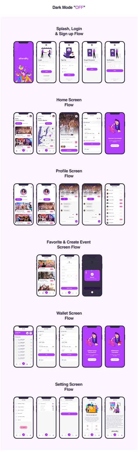 Attendify Event Flutter App Ui Android And Ios Codemarket