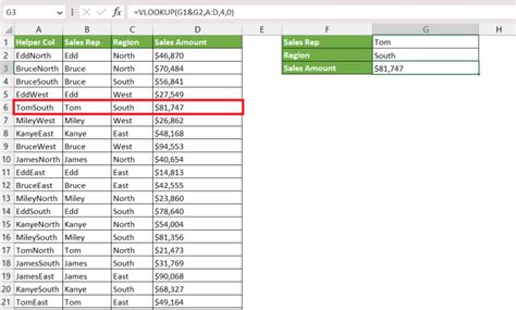 Mastering Vlookup With Multiple Criteria In Excel 3 Quick And Easy Methods Myexcelonline