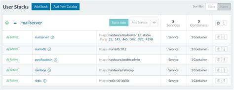 rancher catalog integration · issue 83 · hardware mailserver · github