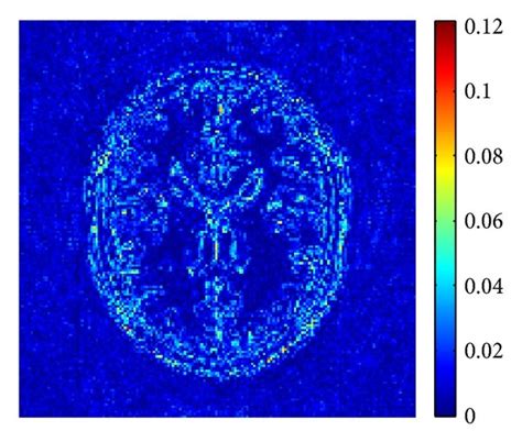Parameter Evaluation A Psnr Versus λ 0 B Psnr Versus α 1 C