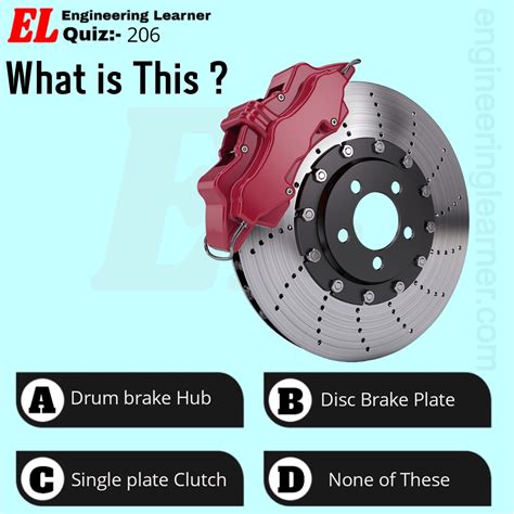 Types Of Governors Engineering Learner