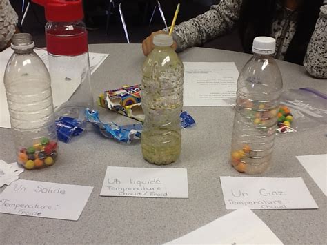 Exploring Kinetic Theory In Science Ms Bs Class