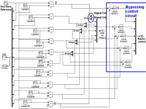 Pd Pwm With Bypass Control Implemented With Not Gates To Generate
