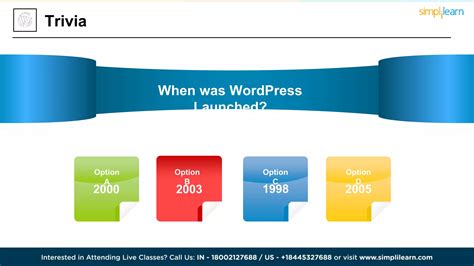Wordpress Tutorial For Beginners 2023 What Is Wordpress And How Does It Works Simplilearn