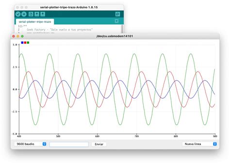 Graficar Valor De Un Sensor Con Arduino Y Serial Plotter Geek Factory