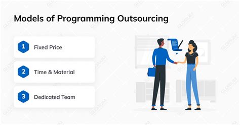 Programming Outsourcing An In Depth Guide 2025 📝