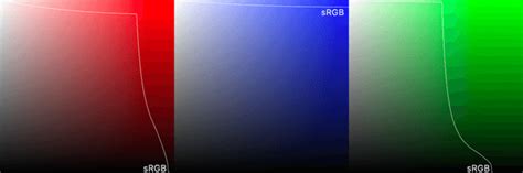 Color Formats In Css Hex Rgb Hsl Lab • Josh W Comeau