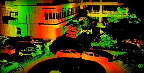 Neuvition Solid State Lidar Lidar Sensor Suppliers Lidar Technology Lidar Sensor