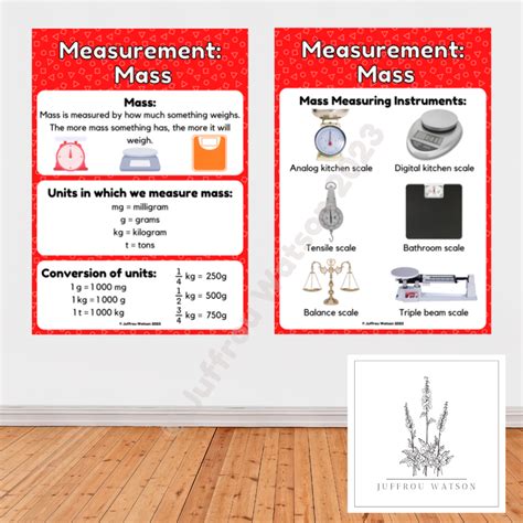 Mass Math Poster Mathematic Poster Weight Measurement Measure • Teacha